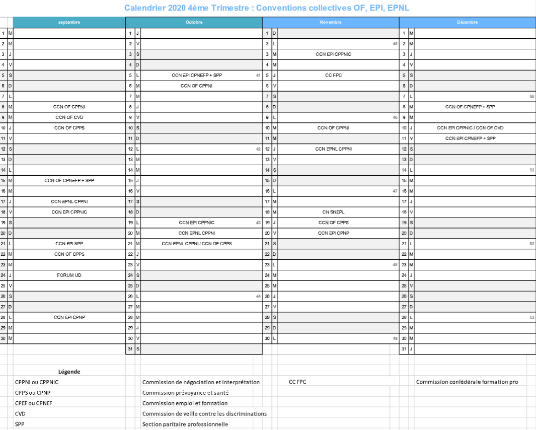 Calendrier 2020 - 4ème Trimestre : toutes les dates des commissions des ...